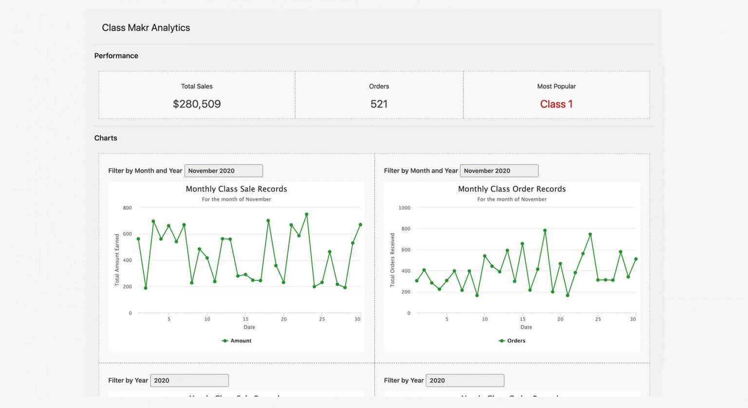 Class maker | Make website class today!